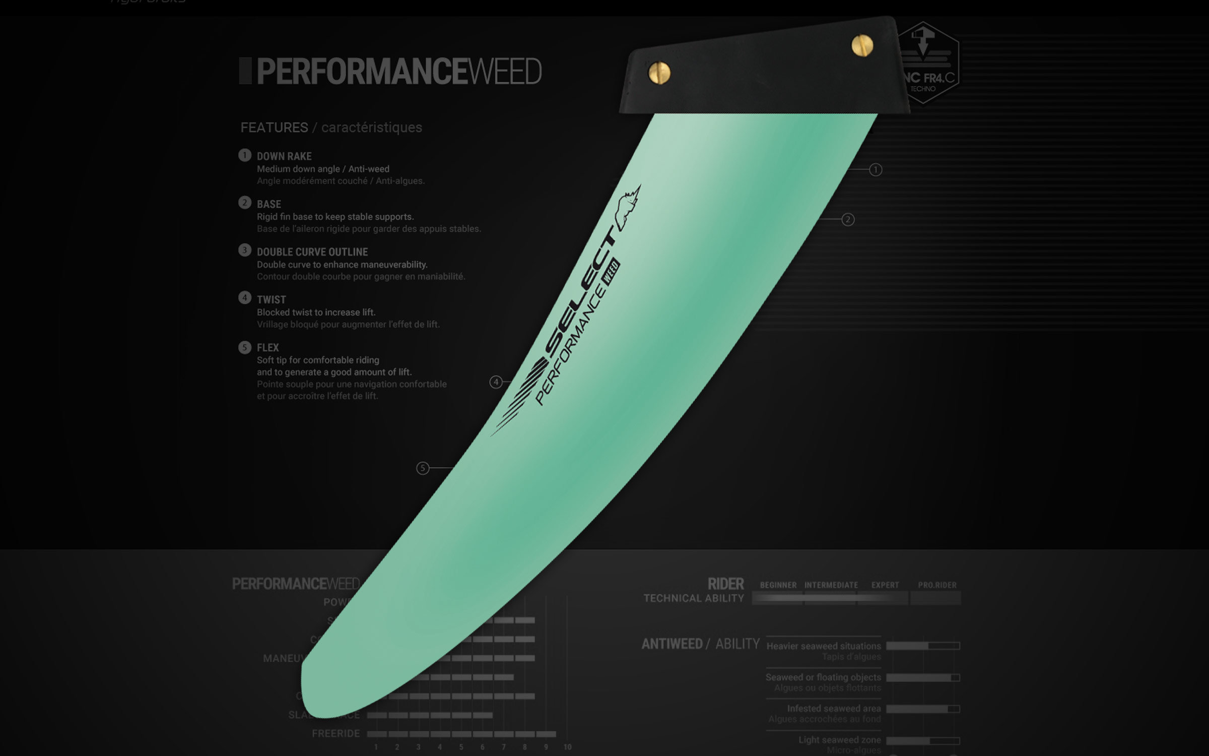 Select Performance Weed - Seegrasfinne - dailydose.de